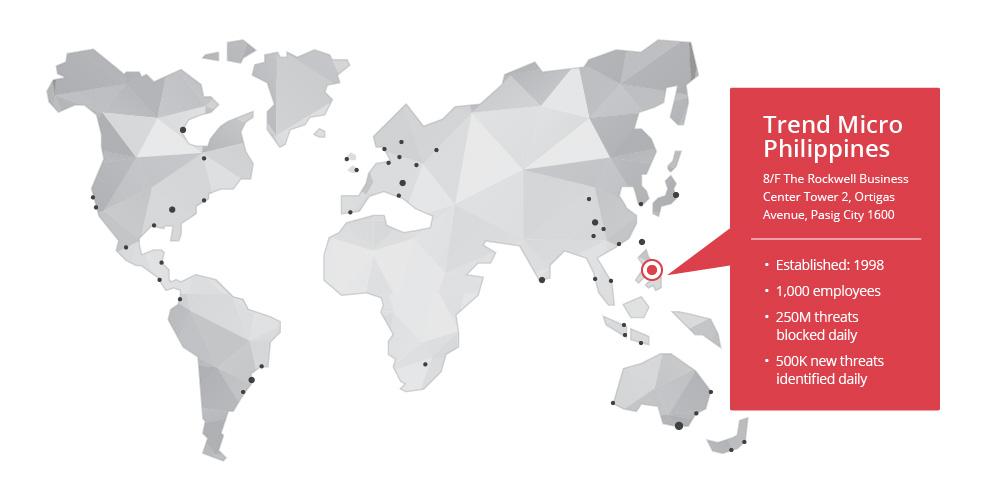 Careers | Trend Micro